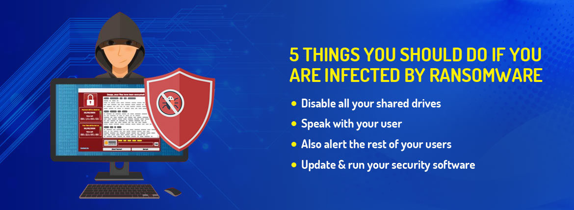 Infected-By-Ransomware_banner | IT solution Provider – FLYONIT