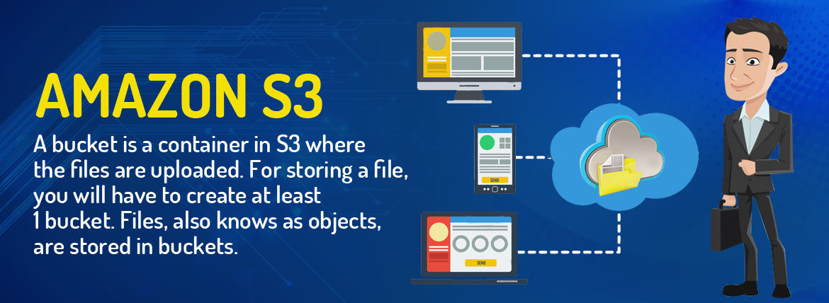 Amazon-S3-Services | IT solution Provider – FLYONIT